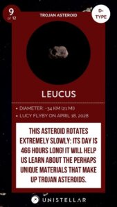 Detect Trojan Asteroid Leucus for NASA’s Lucy Mission - UNISTELLAR