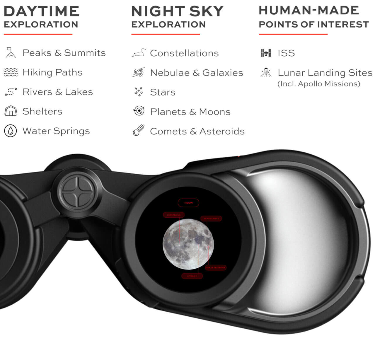 Envision Smart Binoculars - Unistellar